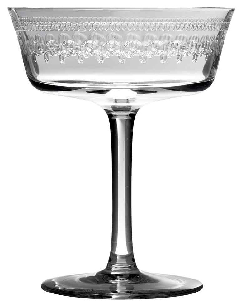 Pahar Urban Bar Retro Fizzio 1910 UB3005, cumpără la prețul de 172 lei ...