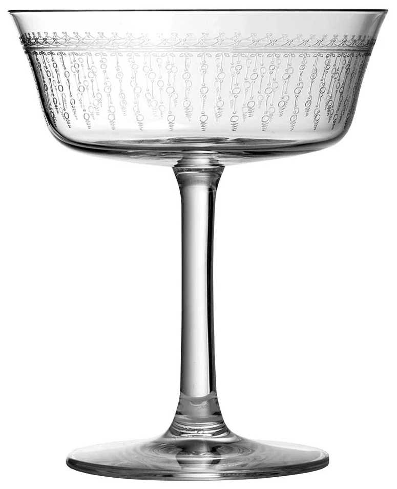 Pahar Urban Bar Retro Fizzio 1920 UB3006 – cumpără în Chișinău și ...